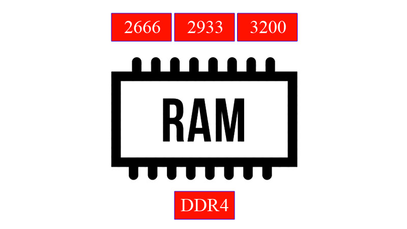 Laptop Gaming Bảo Hành Chính Hãng 2021, Trả góp 0% - Công ty máy tính ...