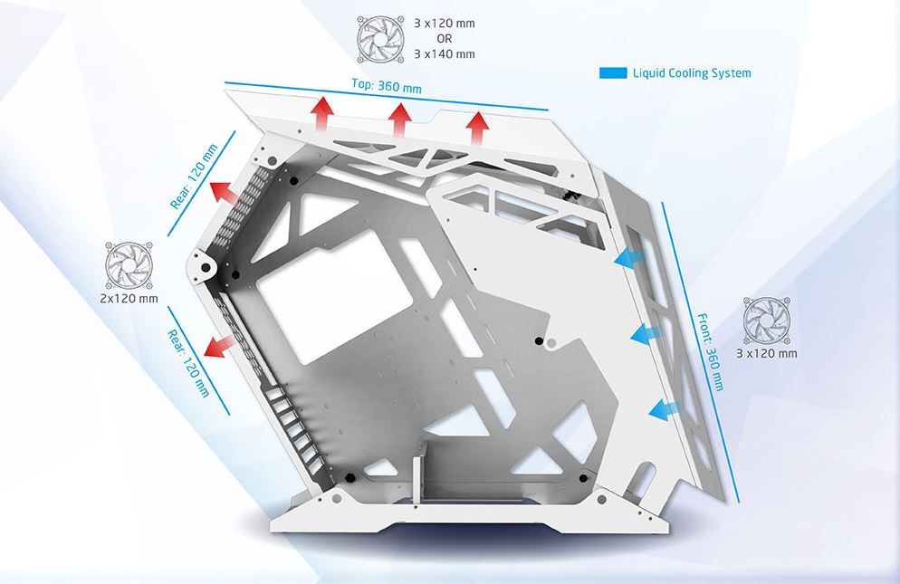XIGMATEK Ra mắt vỏ case Zeus Arctic