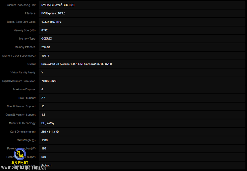 VGA MSI GeForce GTX 1080 8GD5X Founder Edition